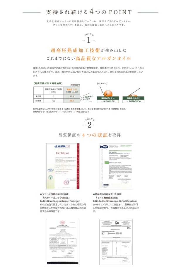 %e3%82%a2%e3%83%ab%e3%82%ac%e3%83%b3%e8%aa%ac%e6%98%8e%ef%bc%91 | 東洋パスカ ...