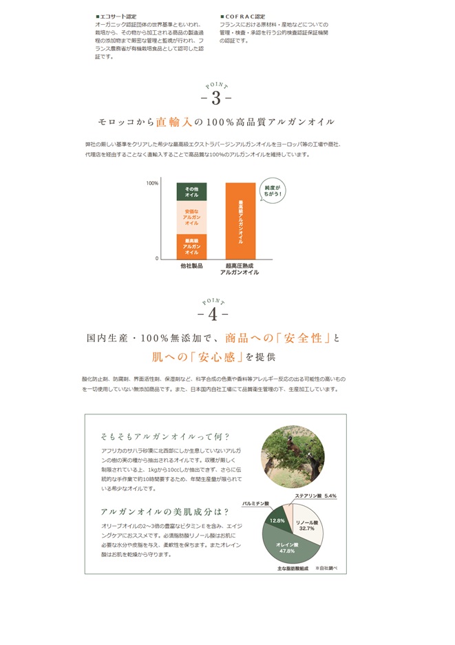 %e3%82%a2%e3%83%ab%e3%82%ac%e3%83%b3%e8%aa%ac%e6%98%8e2 | 東洋サプリオンラインショップ